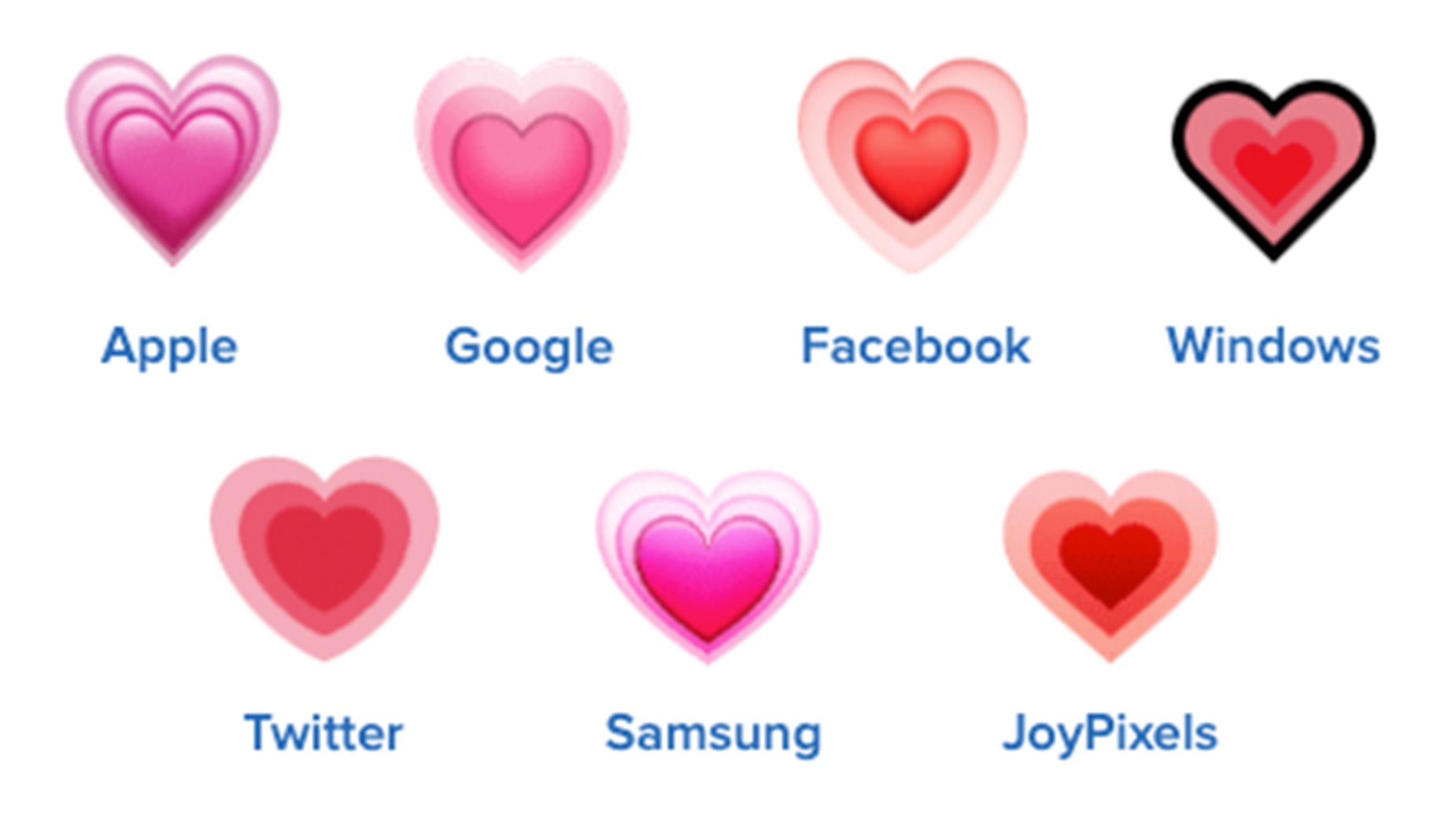 Getting To The Heart Of The Matter: Deciphering The ️ Red Heart Emoji ...