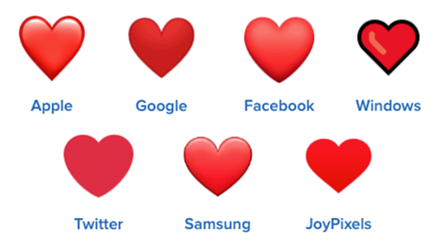 Getting To The Heart Of The Matter: Deciphering The ️ Red Heart Emoji ...