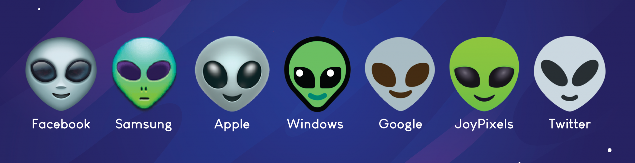 👽 Alien Emoji: Share Your Fascination 🛸 For Anything And Everything ...