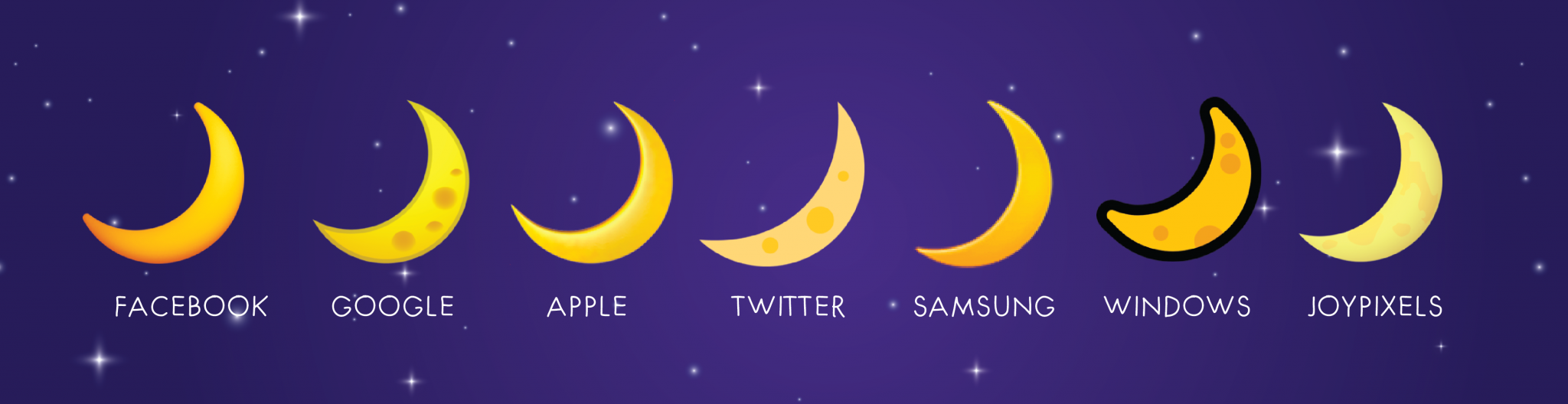 🌙 Moon Emoji: Show Your Love To Infinity And Beyond With This Popular ...