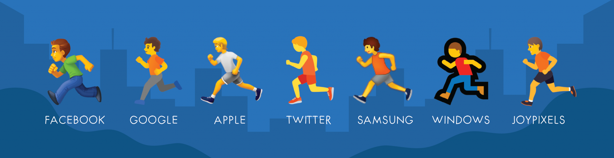🏃 Running Emoji: Level Up Your Workout Posts And Gain New Followers | 🏆 ...