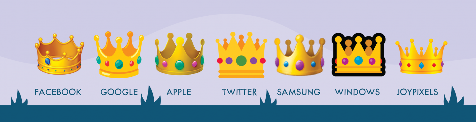 👑 Crown Emoji: Use It To Embrace Your Inner 🤴 Prince Or 👸 Princess | 🏆 ...