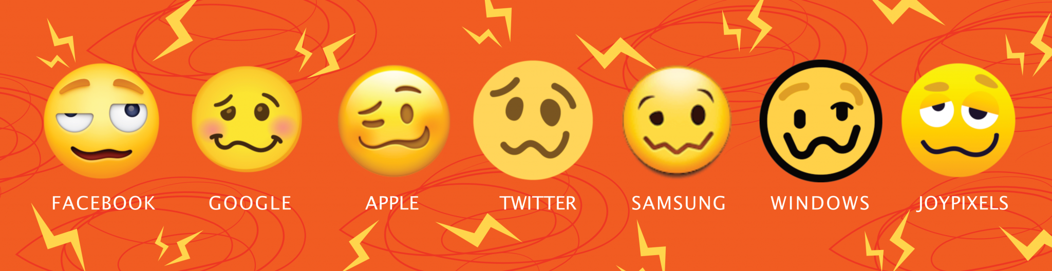 🥴 Woozy Emoji: Digital Language's Drunken Persona 🍻 | 🏆 Emojiguide