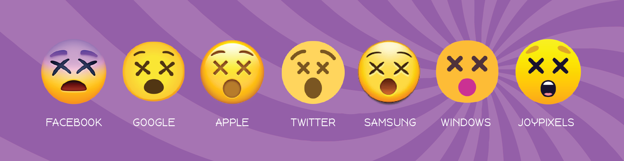 The 💫 Dizzy Emoji List: 😵 Fast Ways To Show Your Head Is Spinning 🌀 | 🏆 ...